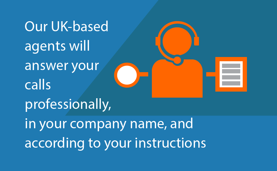 dmAnswers14: Professional Call Answering | dmClub | powerful telephony ...